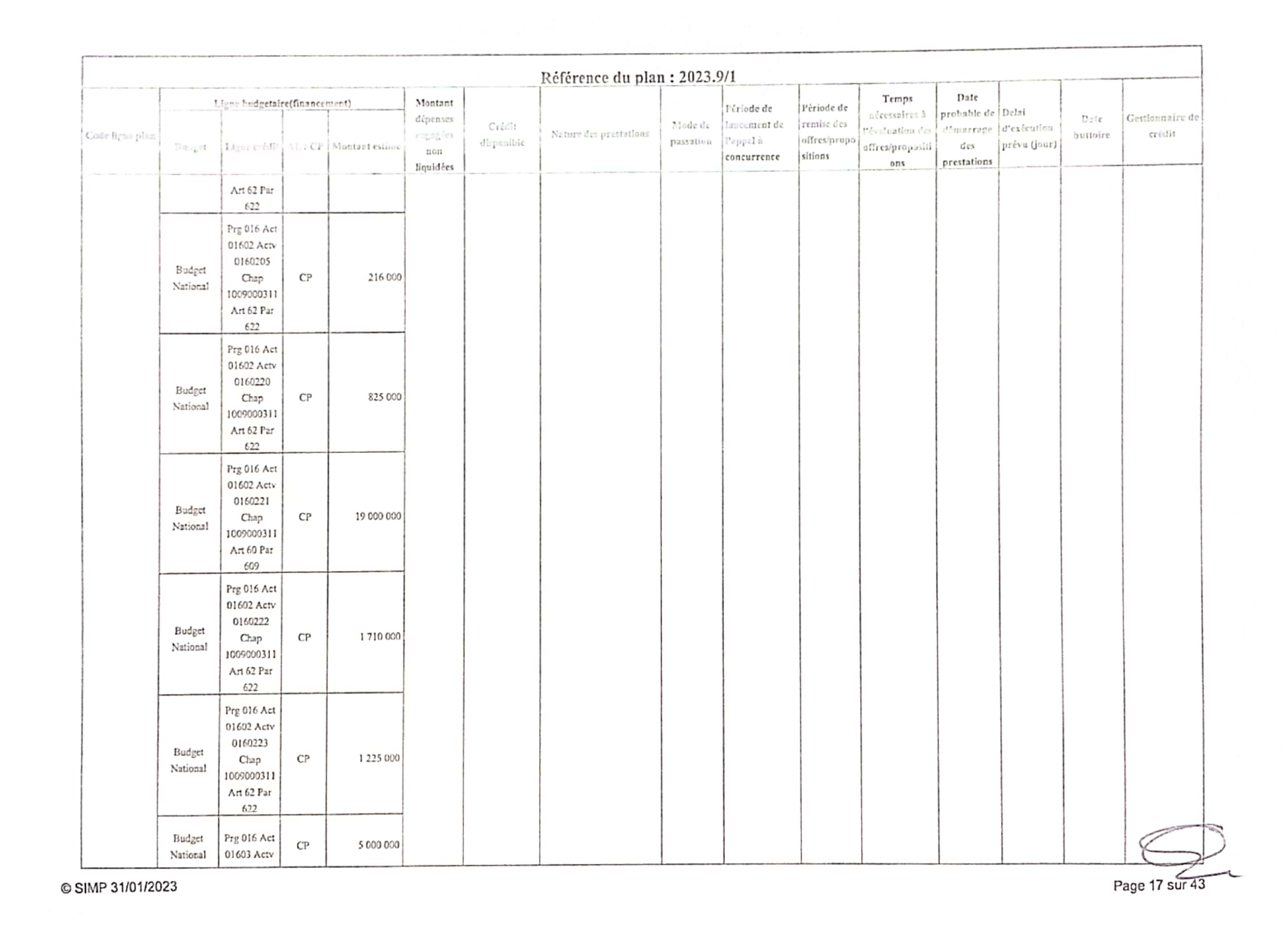 Plan de Passation des Marchés du Ministère de l'Administration Territoriale, de la ...