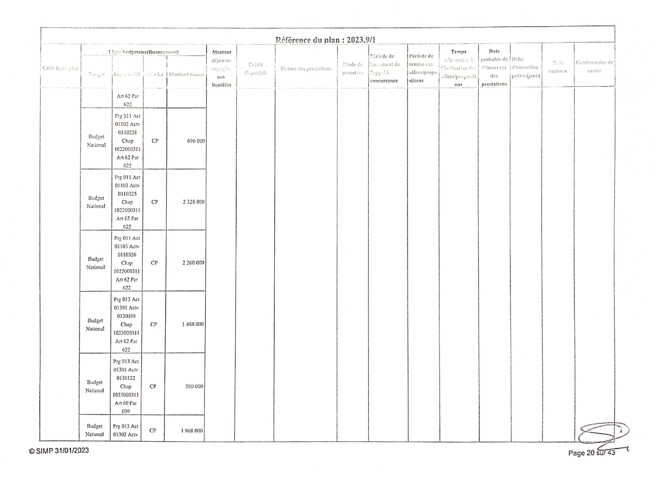 Plan de Passation des Marchés du Ministère de l'Administration Territoriale, de la ...