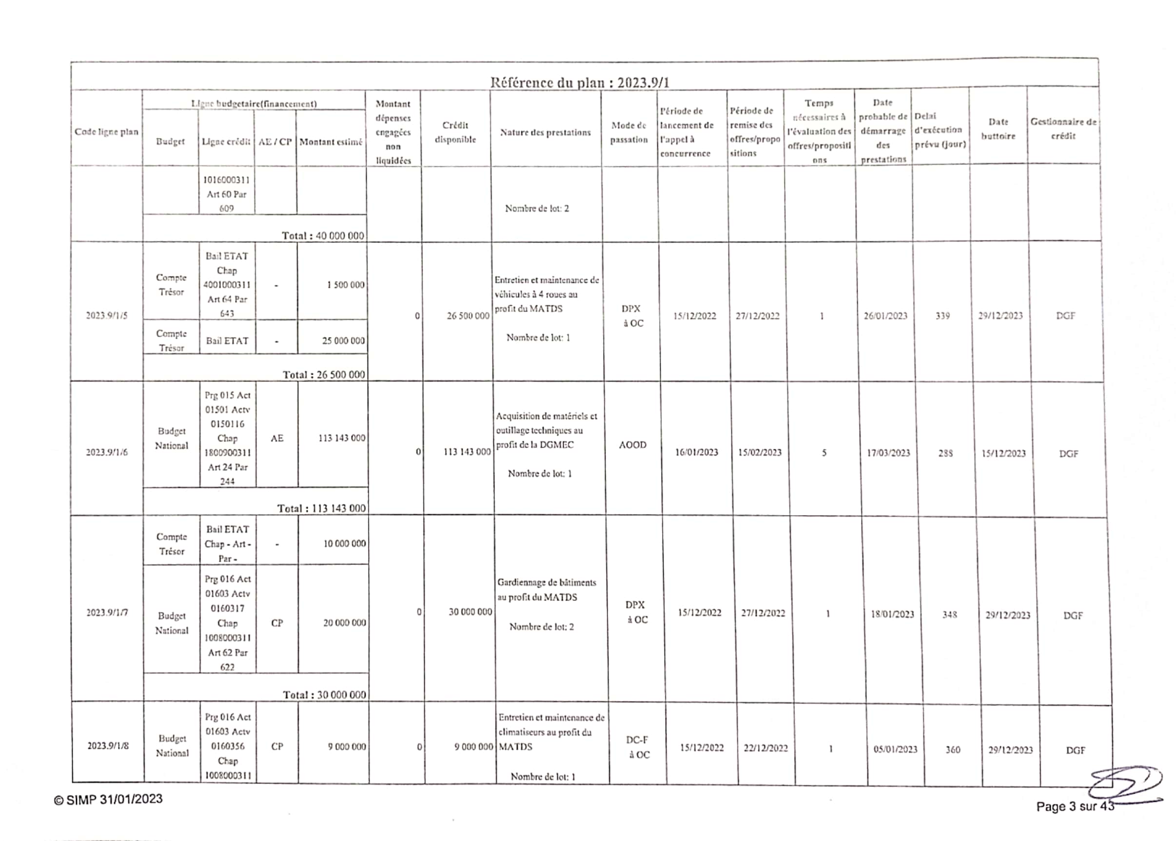Plan de Passation des Marchés du Ministère de l'Administration Territoriale, de la ...