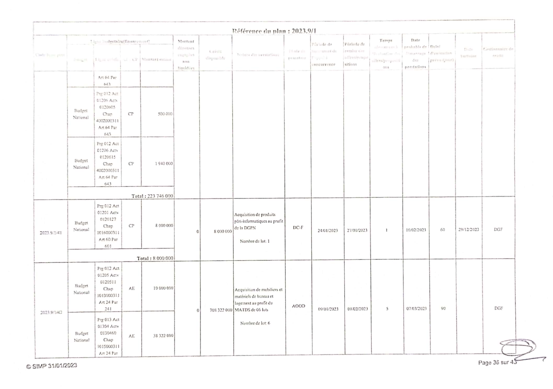 Plan de Passation des Marchés du Ministère de l'Administration ...