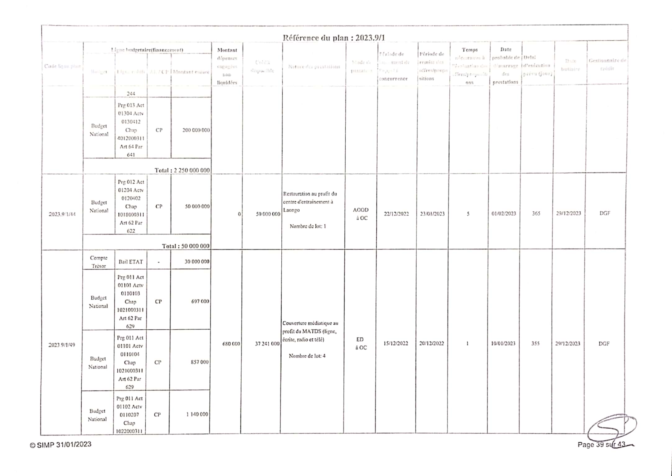 Plan de Passation des Marchés du Ministère de l'Administration ...