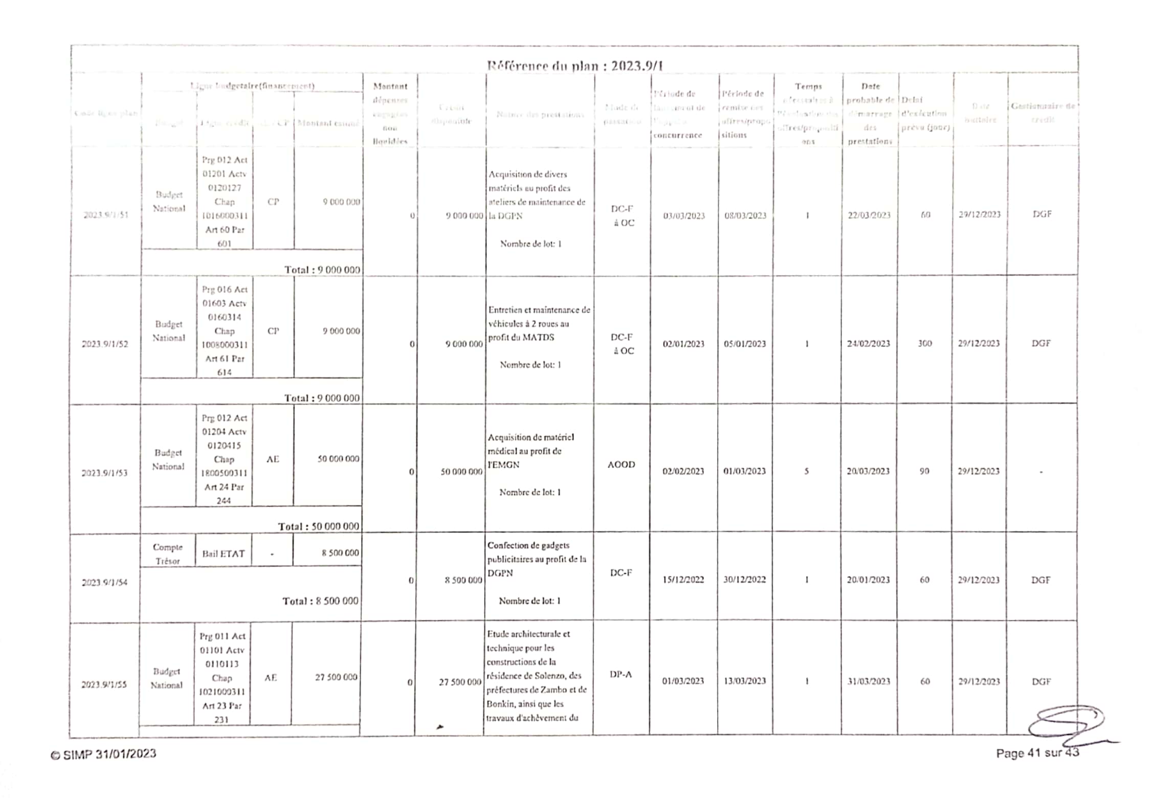 Plan de Passation des Marchés du Ministère de l'Administration Territoriale, de la ...