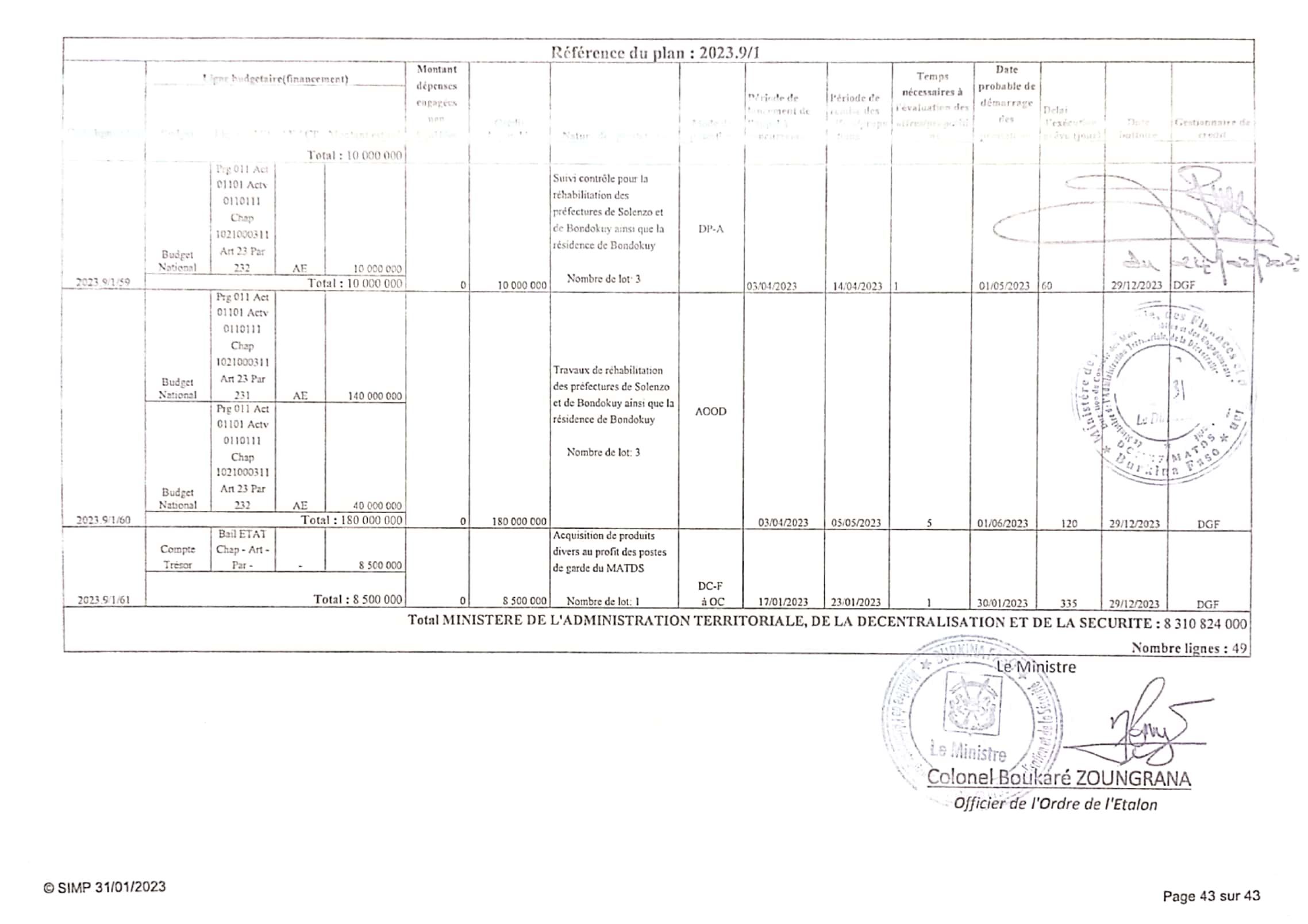 Plan de Passation des Marchés du Ministère de l'Administration ...