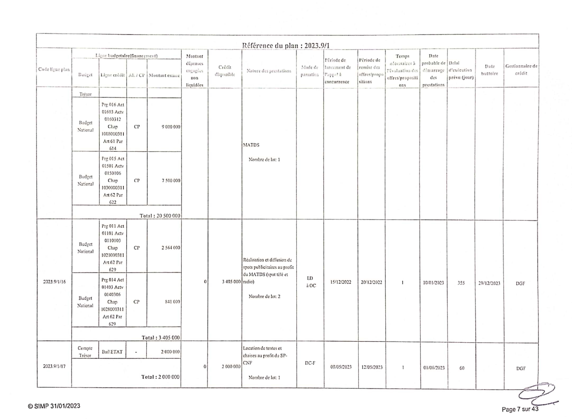 Plan de Passation des Marchés du Ministère de l'Administration ...